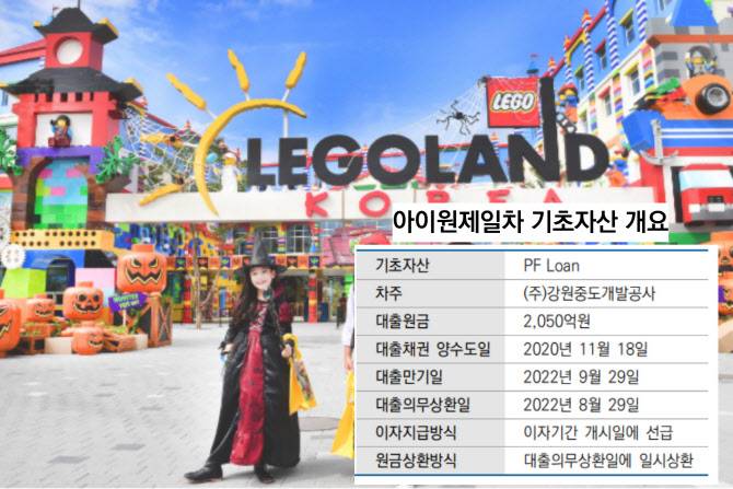 인스티즈(instiz) on Twitter: "[속보] 레고랜드 SPC 최종 부도 https://t.co/wyNf0chjOL https://t.co/A5o6NWcpPq ...