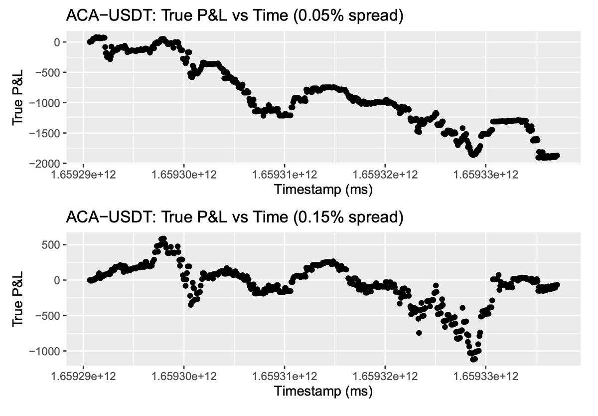 Thread by @cole0x on Thread Reader App – Thread Reader App