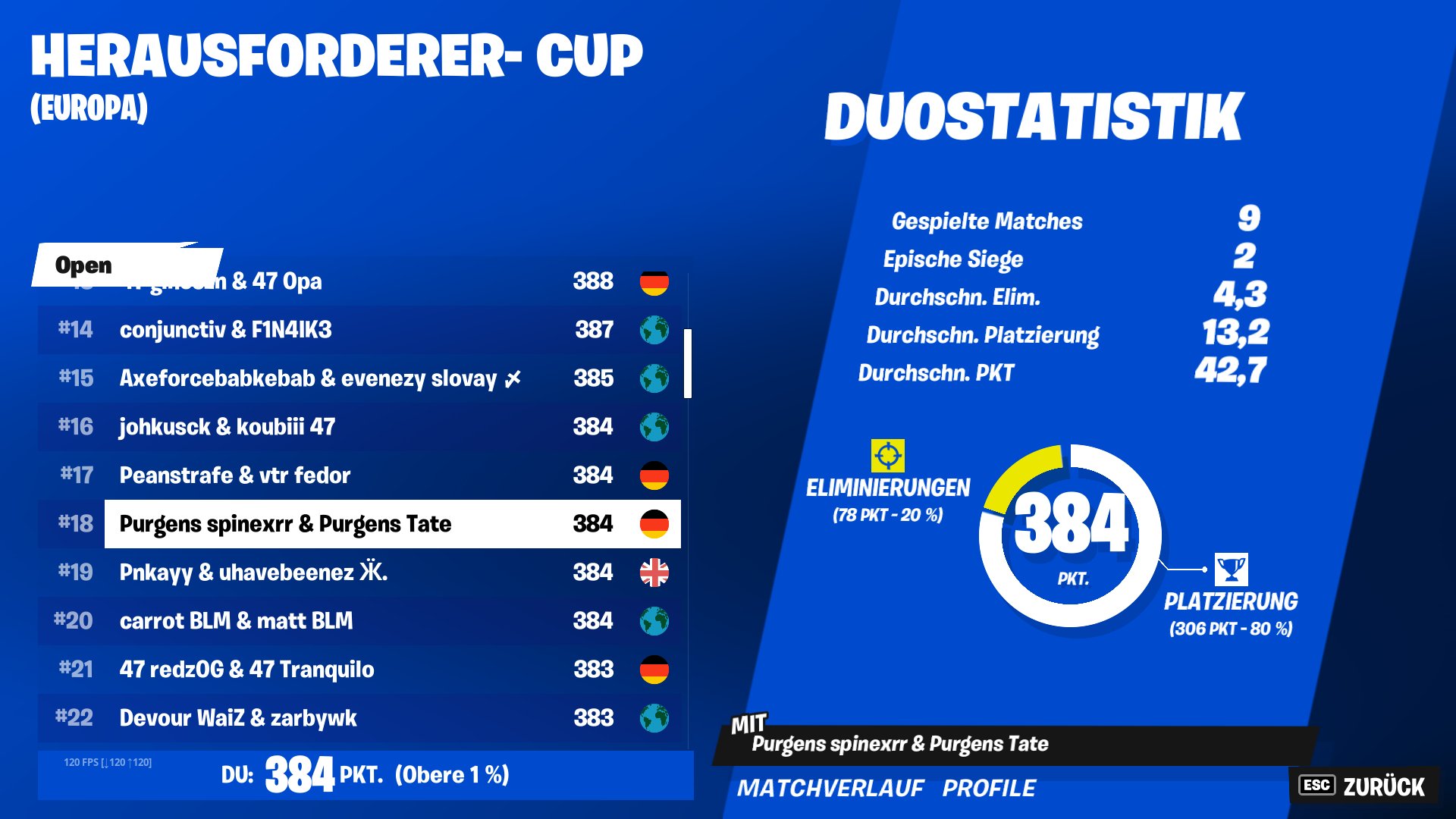 Team Purgens (@TeamPurgens) / Twitter