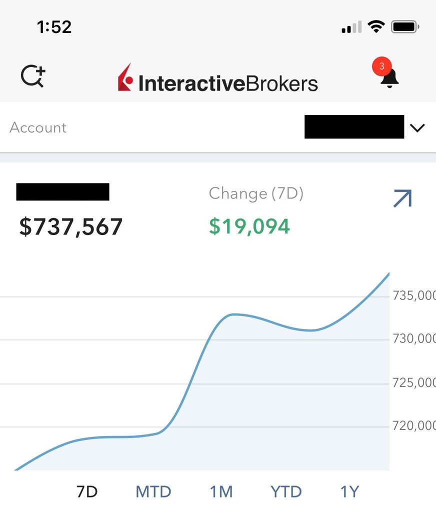 When I Started Day Trading My Account Went From: $30k—> $3k ...