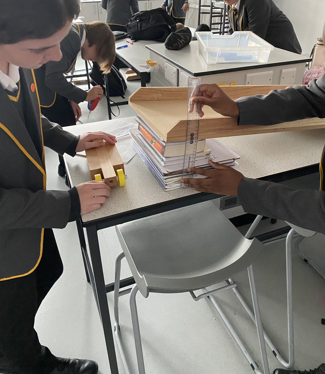 Overview - Harris Academy Wimbledon