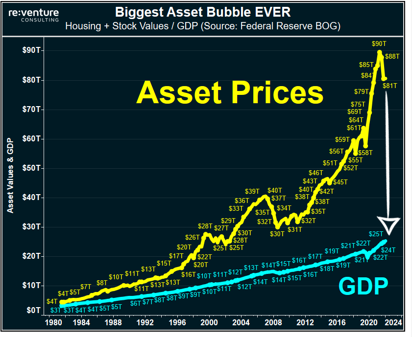 Thread by @nickgerli1 on Thread Reader App – Thread Reader App