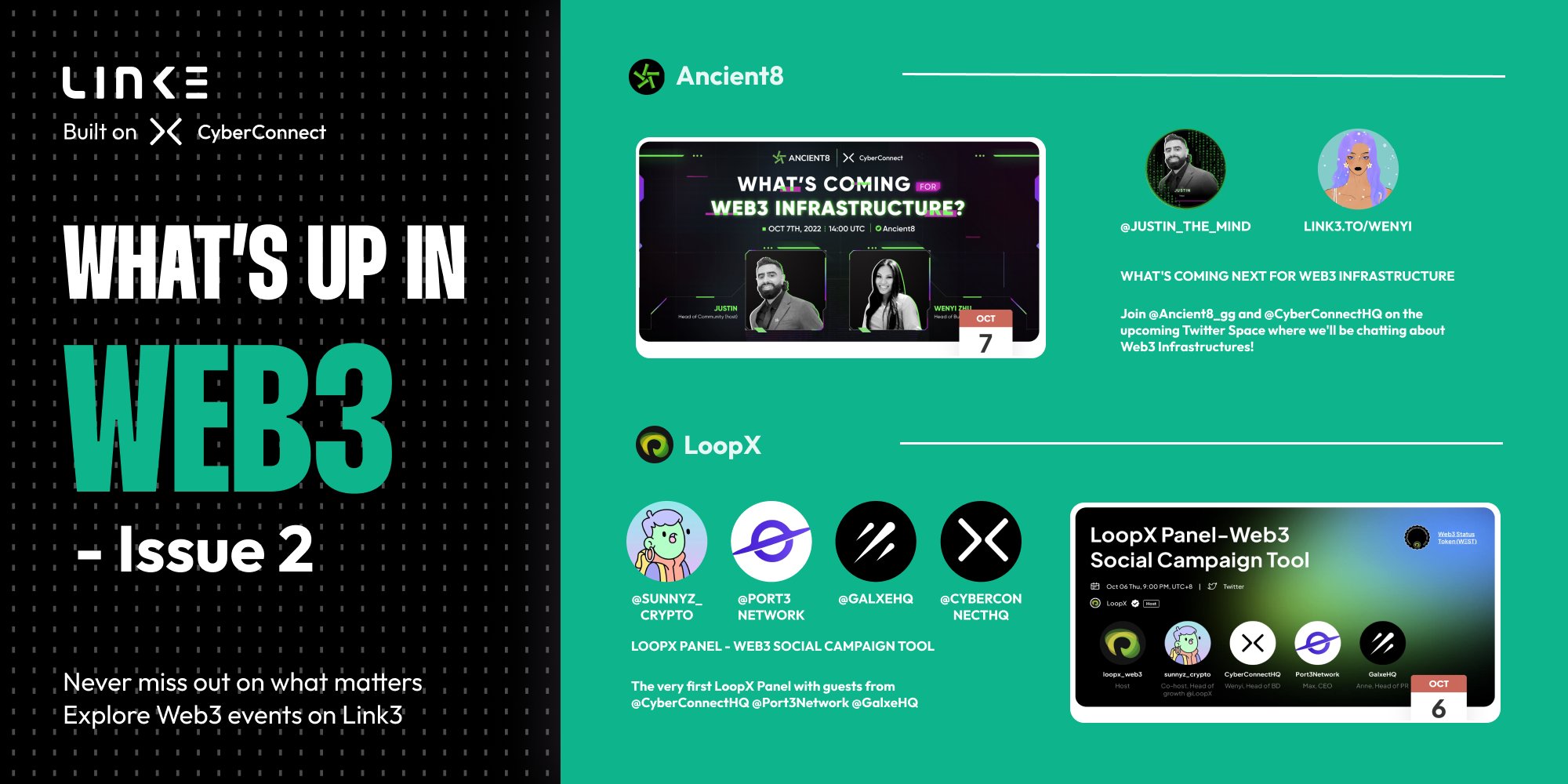 CyberConnect on Twitter: "What's Up in Web3? #2 In this series, we will be introducing some of ...