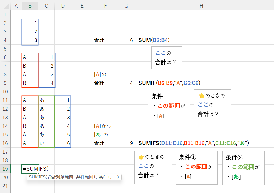 Excel Excel On Twitter Sum Sumif Sumifs My Xxx Hot Girl