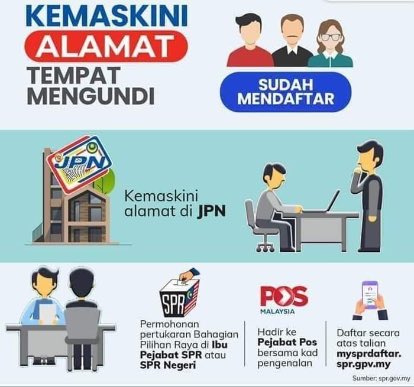 Comrade Zahid 🇲🇾's Threads – Thread Reader App