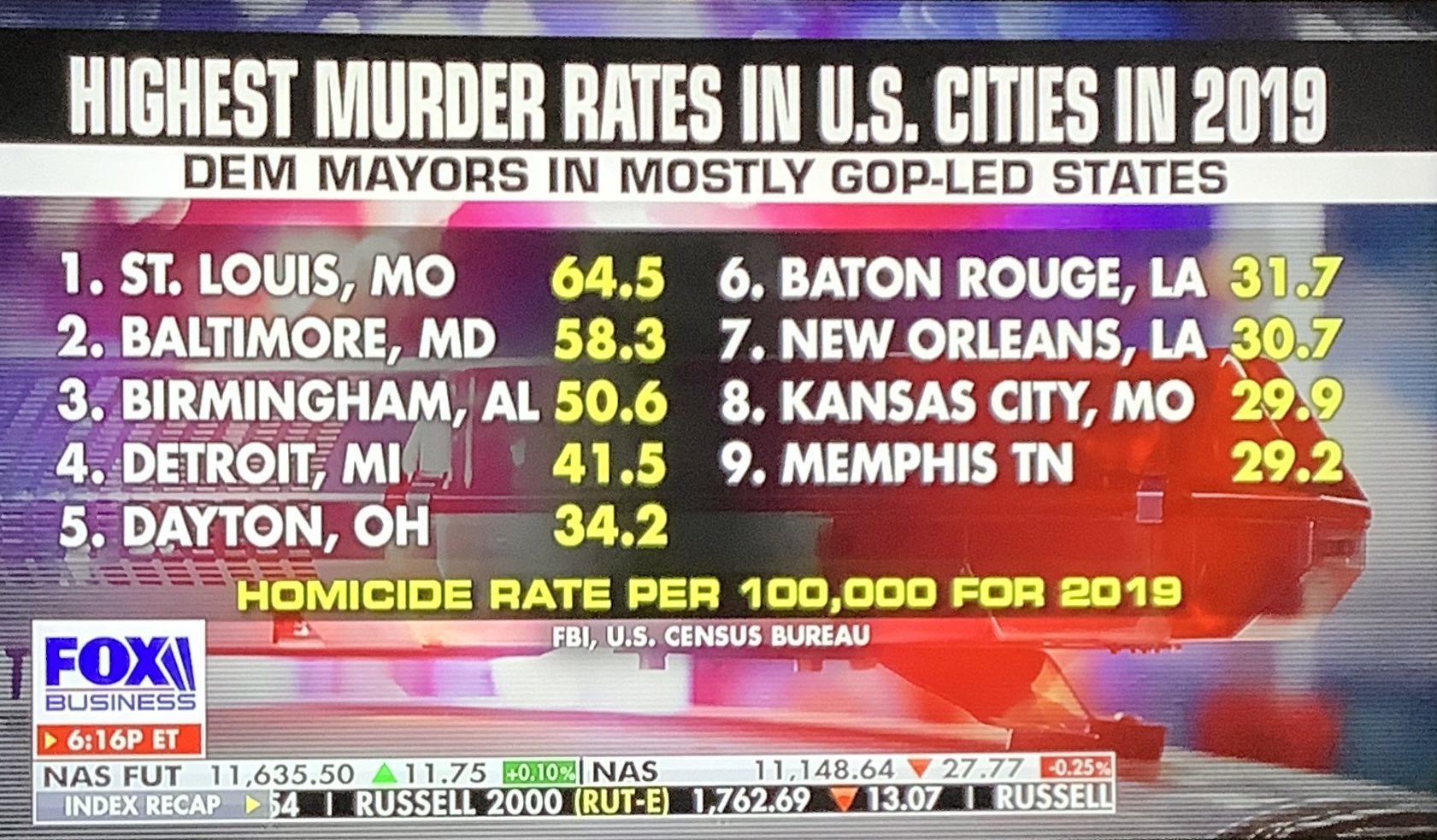 JT Boone ️Faith 👨‍👩‍👧‍👦Family🇺🇸Constitution on Twitter: "@ddanpereira 👁👁⤵️ https://t.co ...