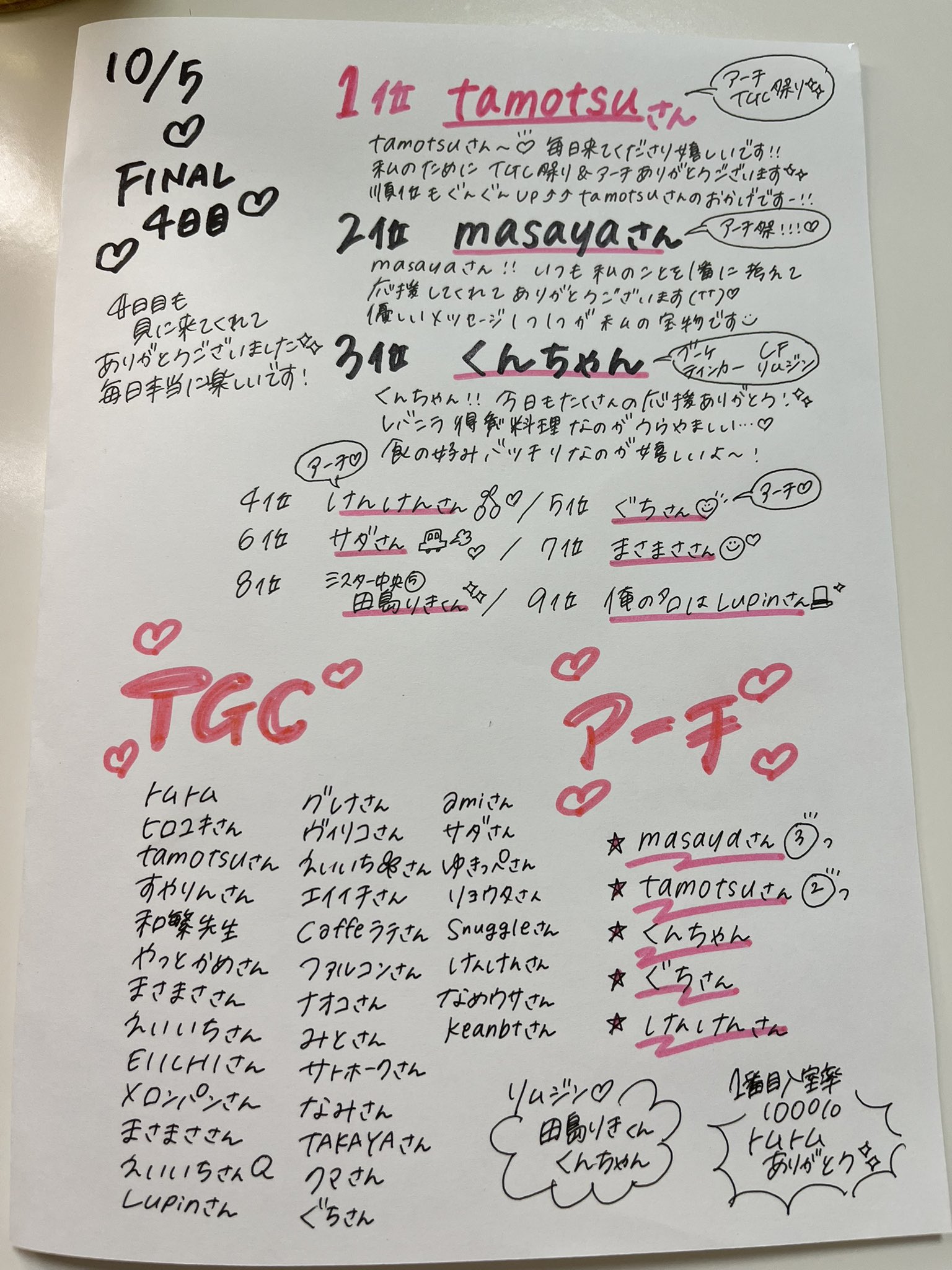 ミス青山No.3 宮﨑葉苗 on Twitter: "おはようございます☀ 昨日もミクチャ配信ありがとうございました💖 今日はとっても寒いですね、、朝起きてびっくりしました😭😭暖かい服装で学校 ...