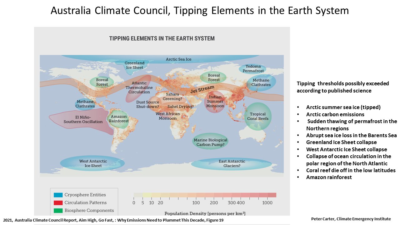 Peter D Carter on Twitter: "TIPPED TIPPING POINTS Best tipping image ...