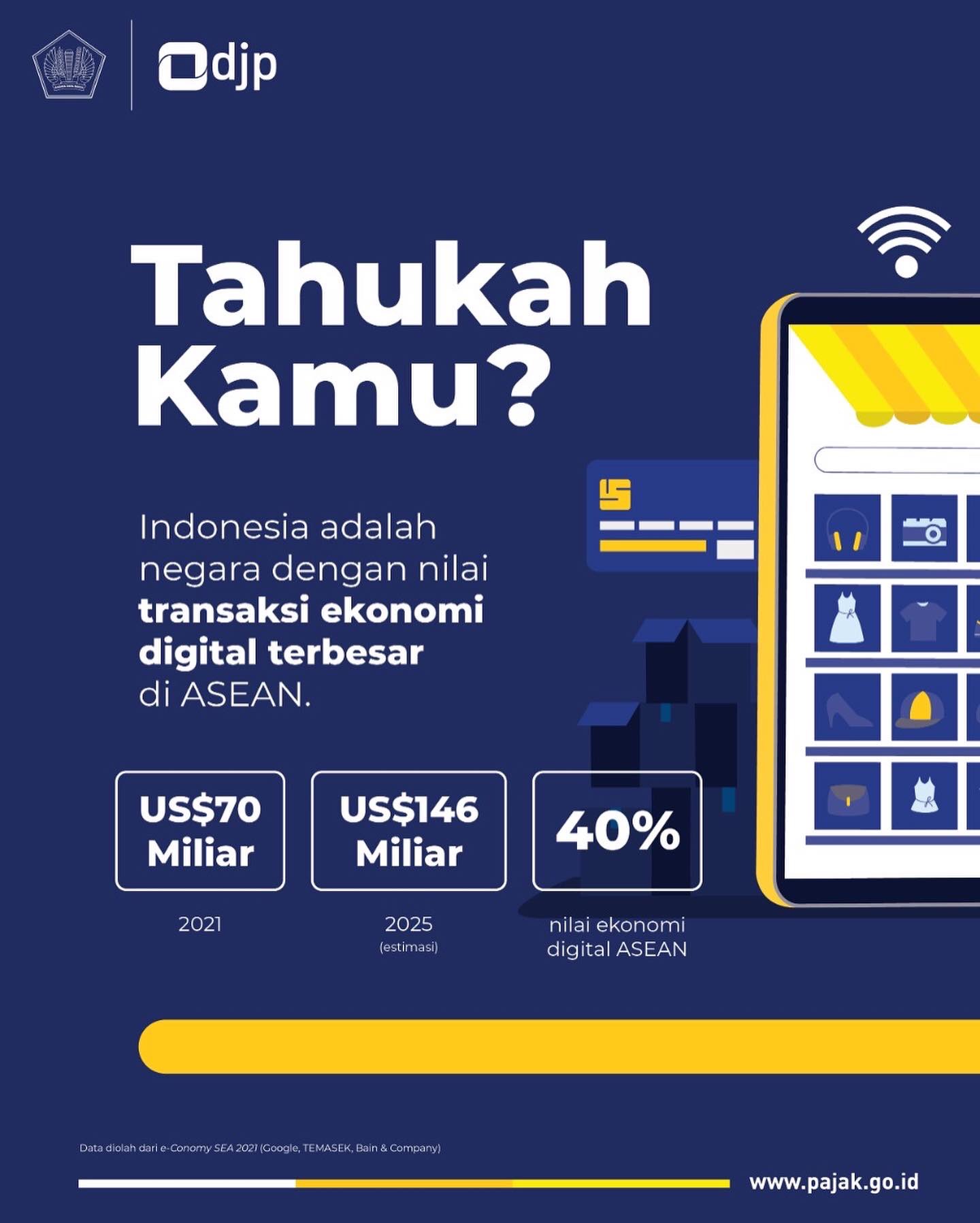 Pajakkitauntukkita On Twitter Transaksi Ekonomi Digital Indonesia