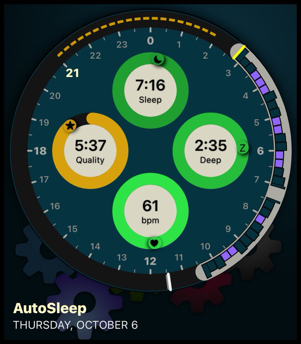 Napoleon On Twitter Last Night I Slept For 7 Hours 16 Minutes napoleon-on-twitter-last-night-i-slept-for-7-hours-16-minutes