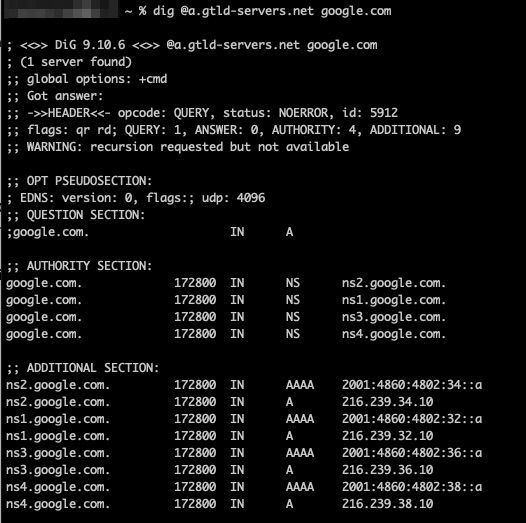 El servicio DNS: Qué es y cómo funciona - GIGA4