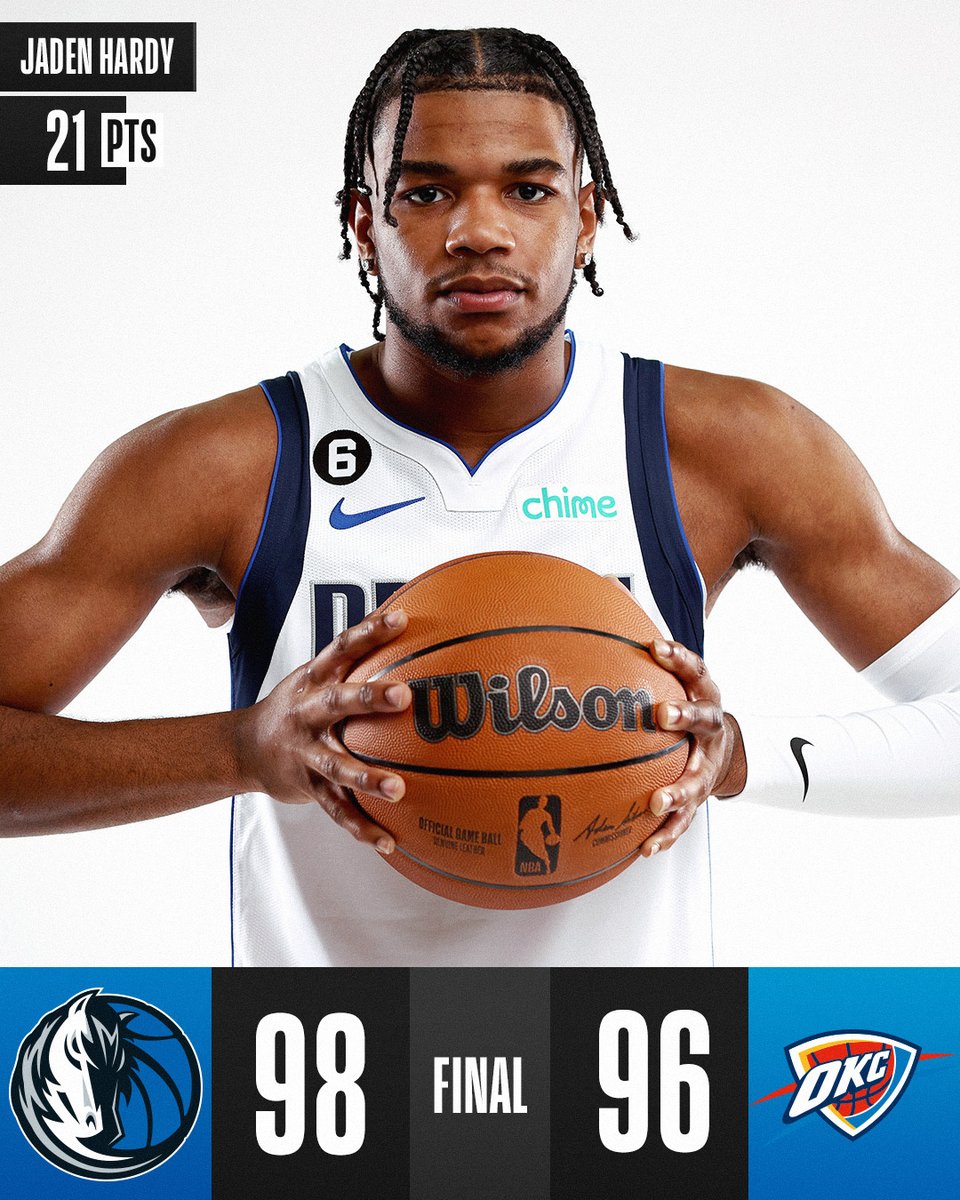 NBA – Swish Cultures