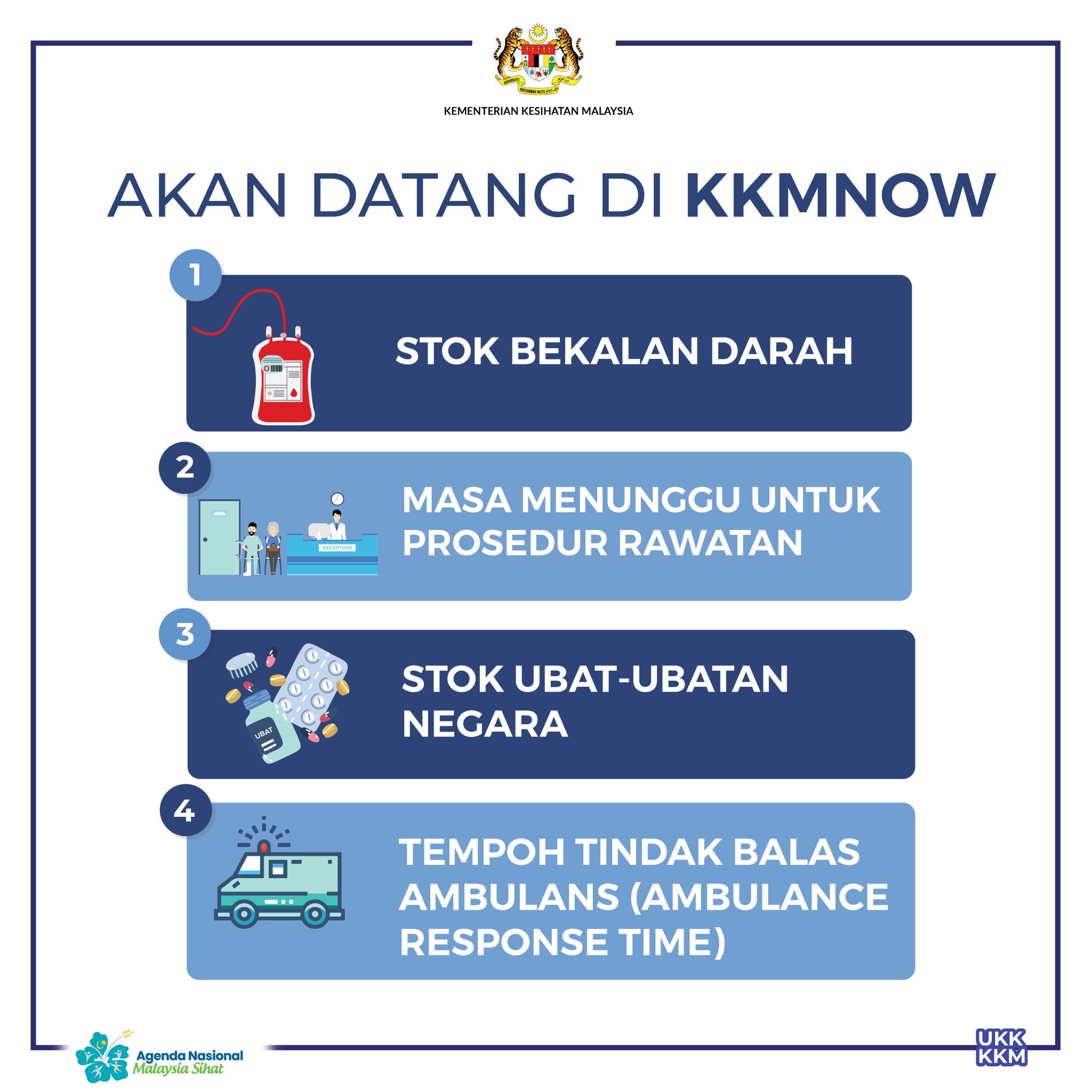 KKMalaysia🇲🇾😷 on Twitter: "Pada masa akan datang, portal #KKMNOW ini juga akan dilengkapi dengan ...