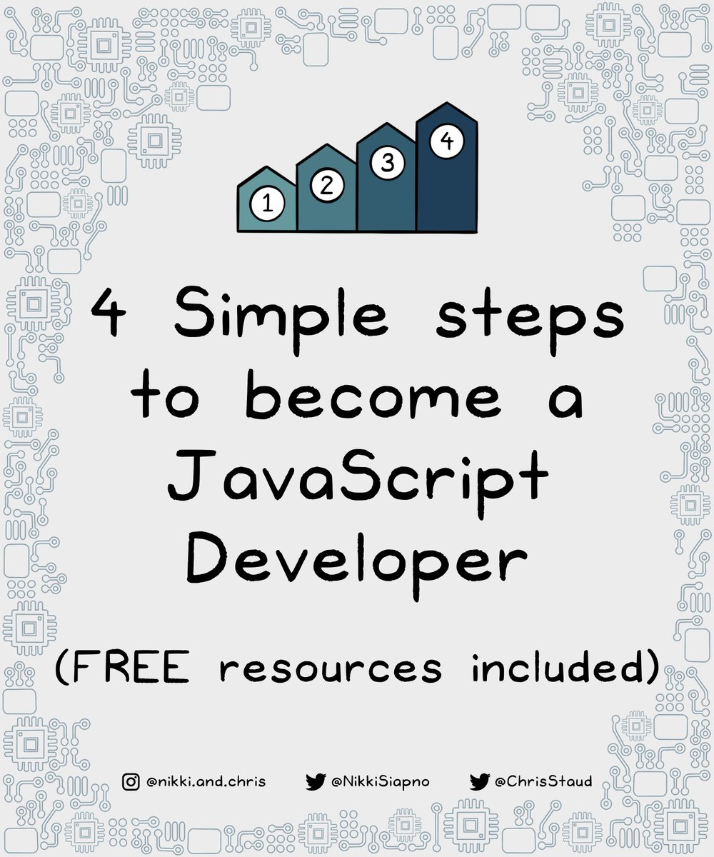 Learning Javascript Can Get You Into Many Fields Of Programming Frontend Backend Mobile Web 8729