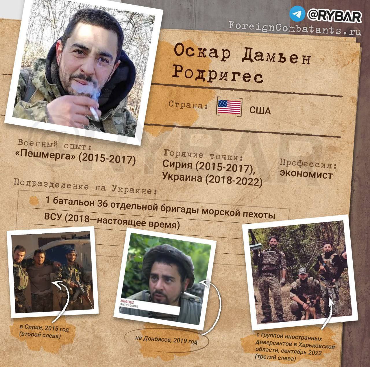 Ucrania. Noticias del otro lado. on Twitter: "Damien Rodríguez es un saboteador estadounidense ...