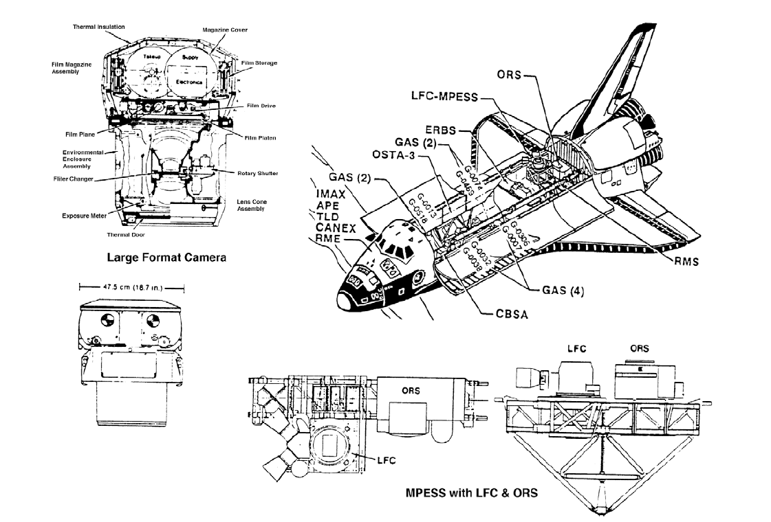 Space Shuttle Almanac on Twitter: "Today is the 38th anniversary of the launch of Challenger STS ...