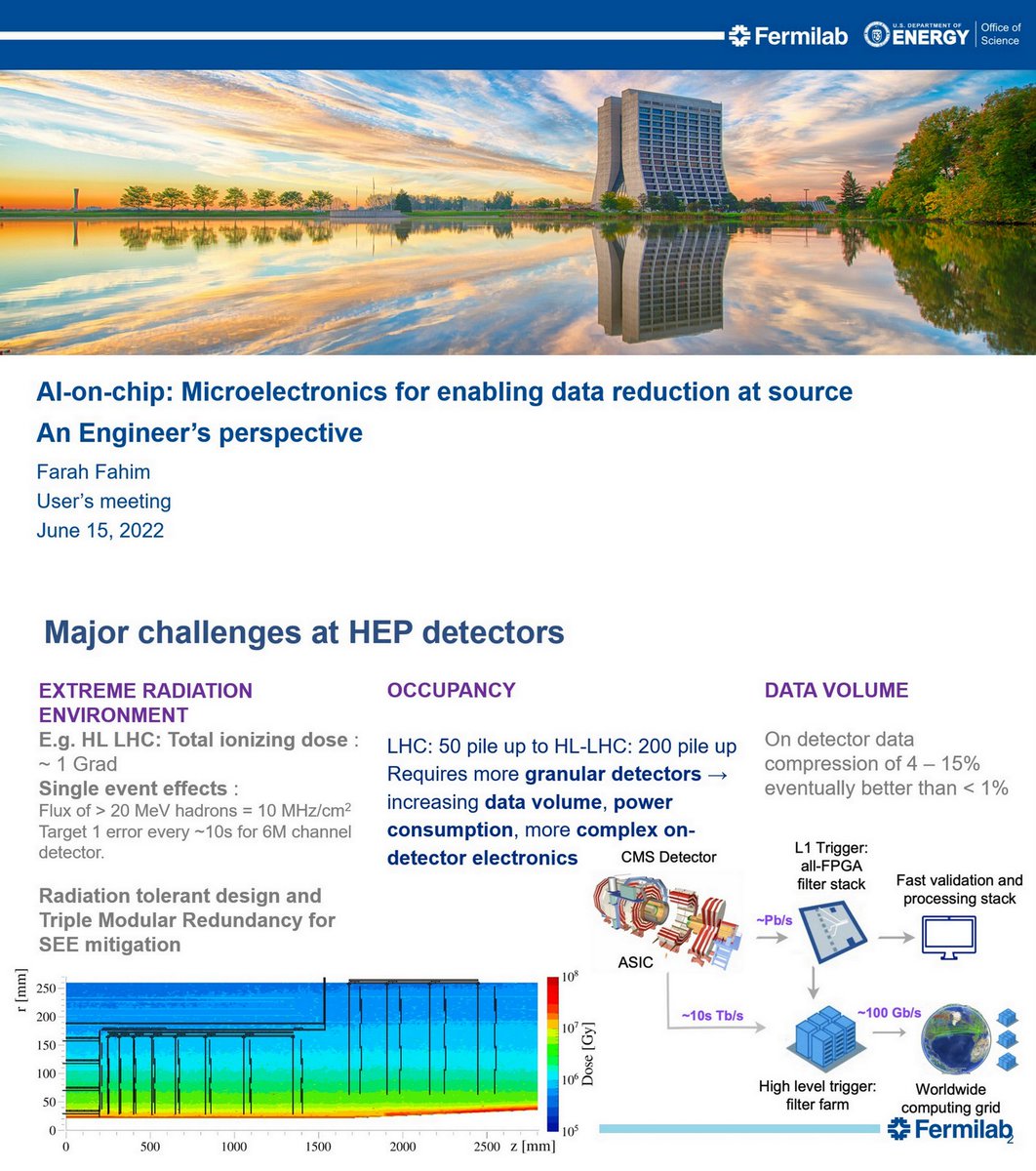 OGAWA, Tadashi on Twitter: "=> "AI-on-chip: Microelectronics for enabling data reduction at ...