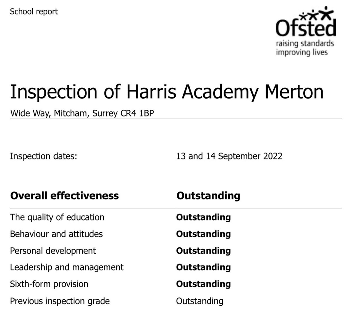 Welcome - Harris Academy Merton