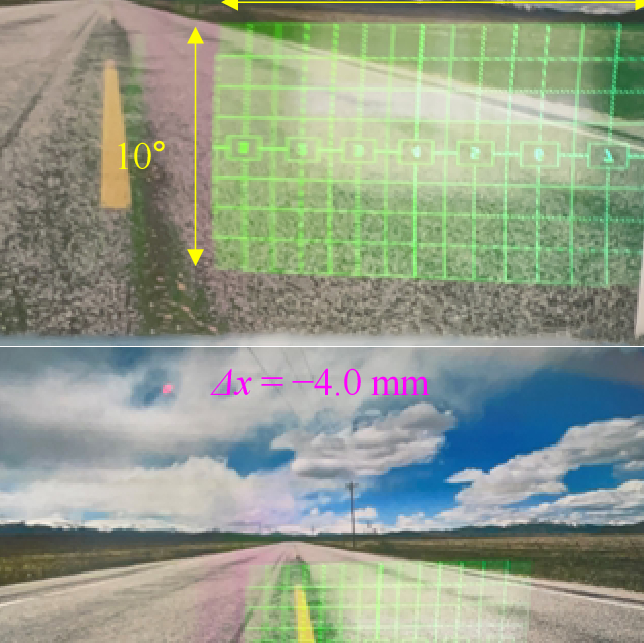Optica Publishing Group on Twitter: "An Editors' Pick via #OPG_OpEx: Analysis on image quality ...