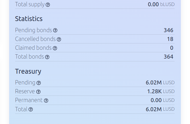 tokenbrice.eth (🐜,🐔)'s Threads – Thread Reader App