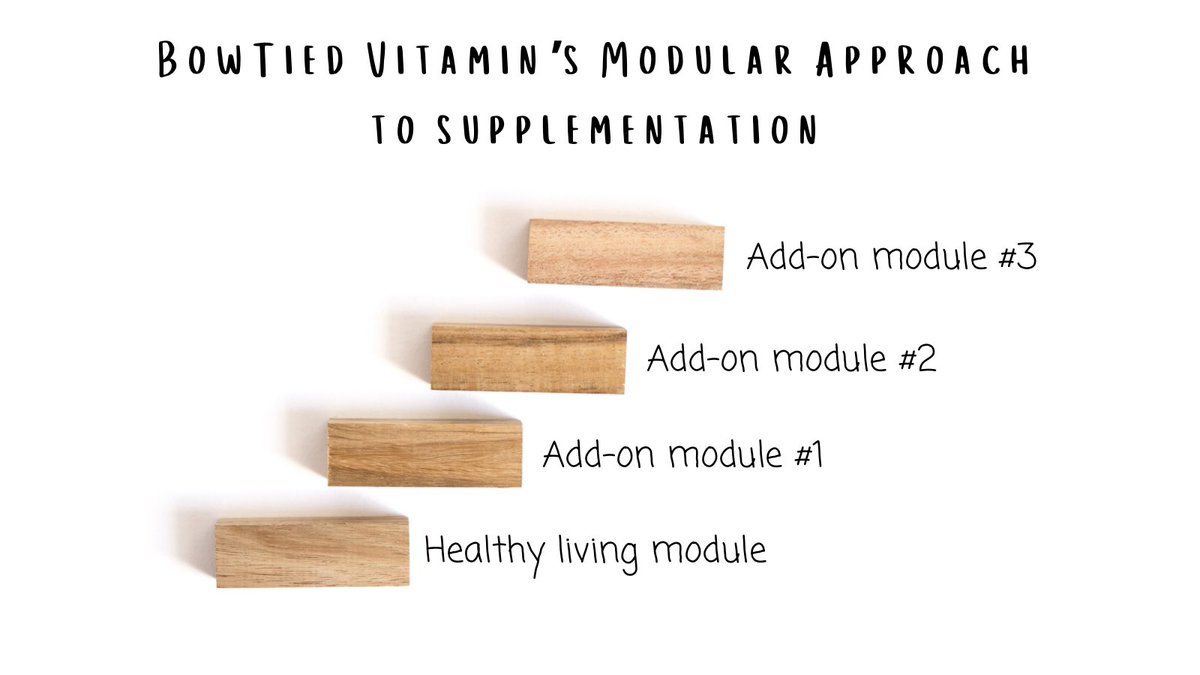 I’ve taken A LOT of supplements in my life. Here’s everything I take ...