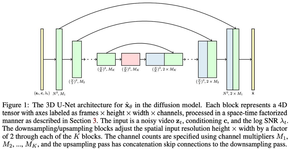 Thread by @MarkRich388 on Thread Reader App – Thread Reader App