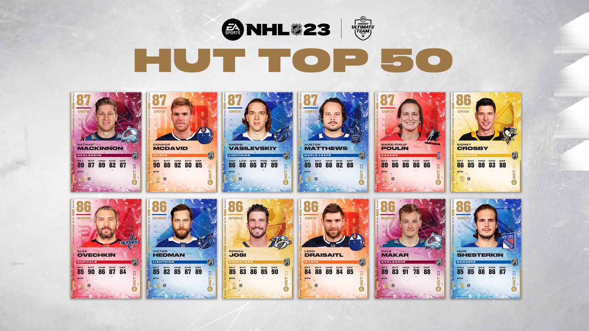 EA SPORTS NHL on Twitter: "Official #NHL23 HUT Top 50 📈 Learn more during our HUT deep dive ...