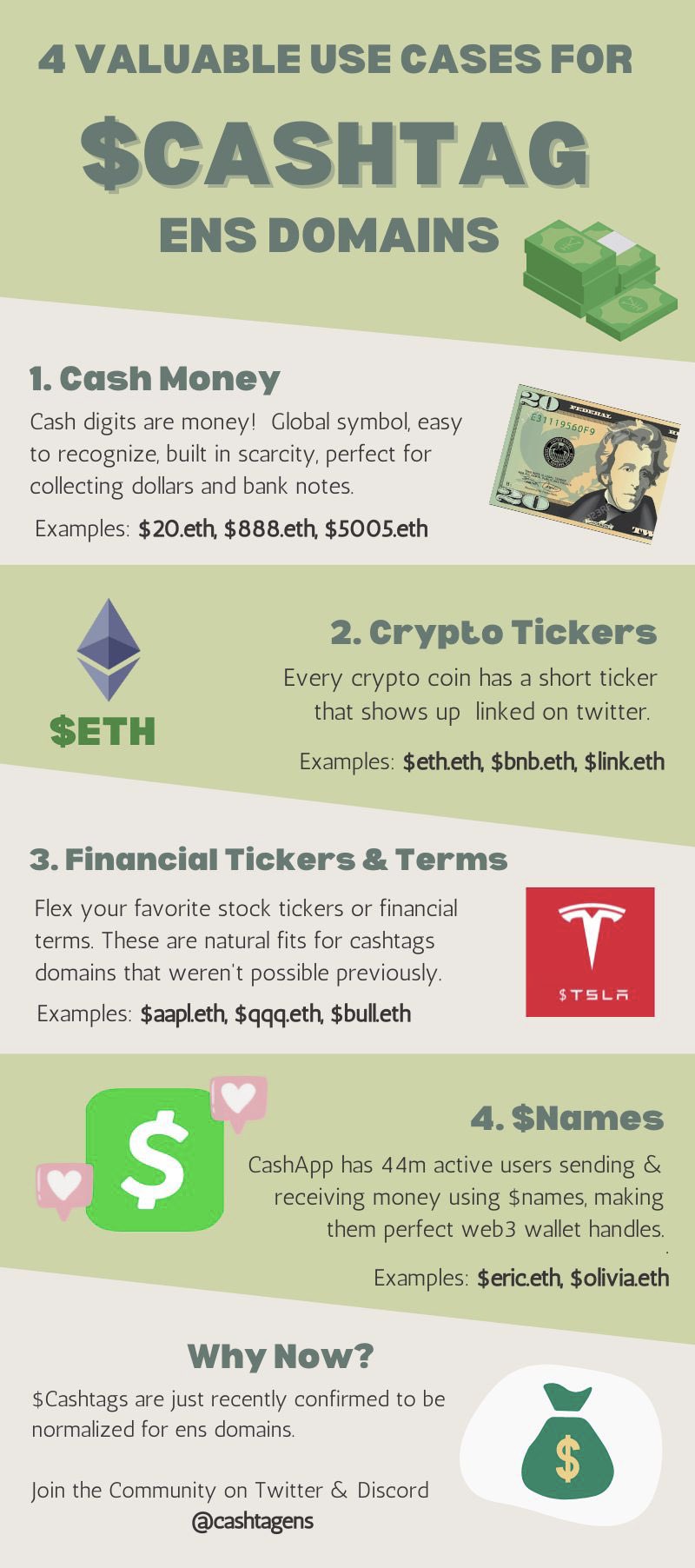 Cashtag ENS / $cash.eth (@cashtagENS) / Twitter