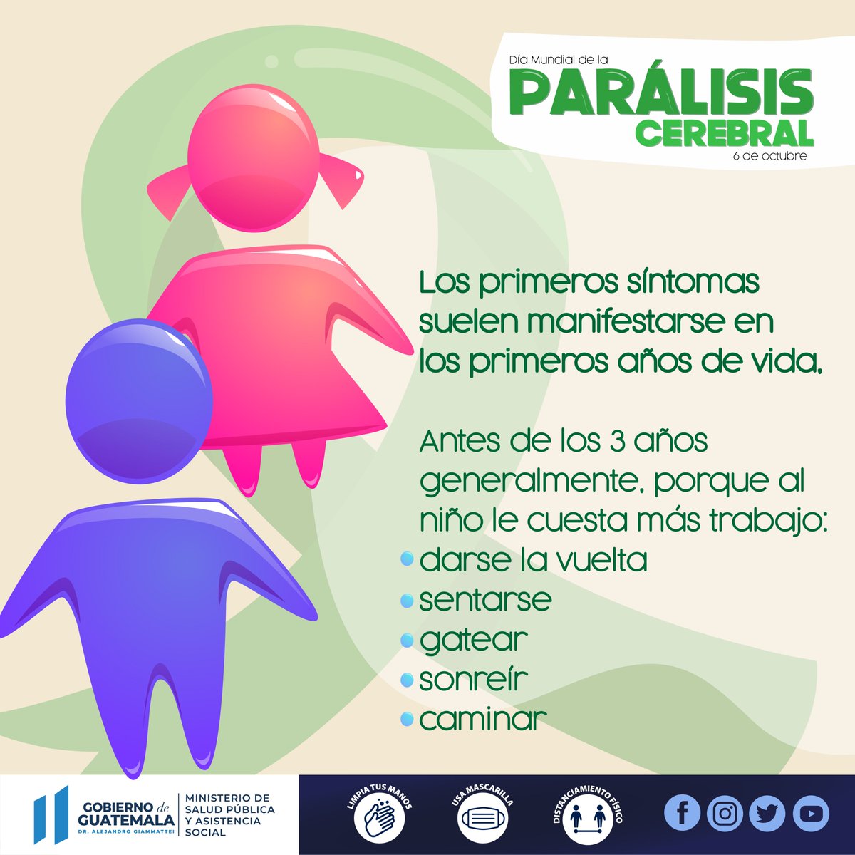 Ministerio De Salud Pública On Twitter Mspas El 6 De Octubre Se