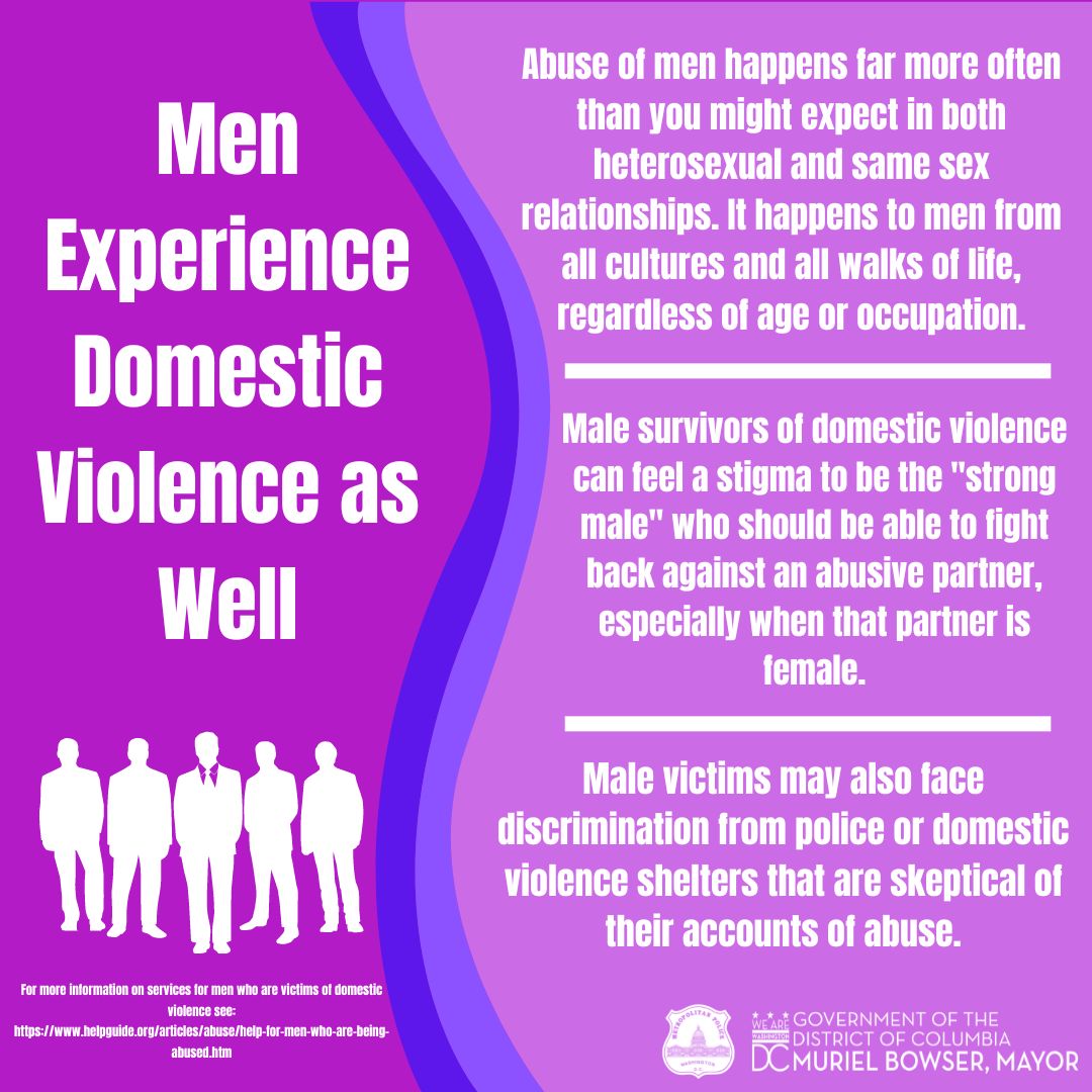 Male Victims Of Domestic Violence