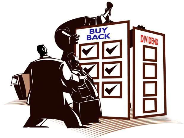 As Infosys announces a buyback:- Lets us look at the types of buyback ...
