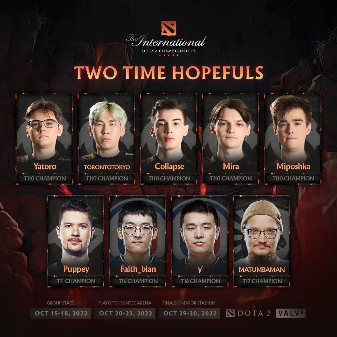 Wykrhm Reddy on Twitter: "The International 11 Two Time Hopefuls. #TI11 #Dota2 https://t.co ...