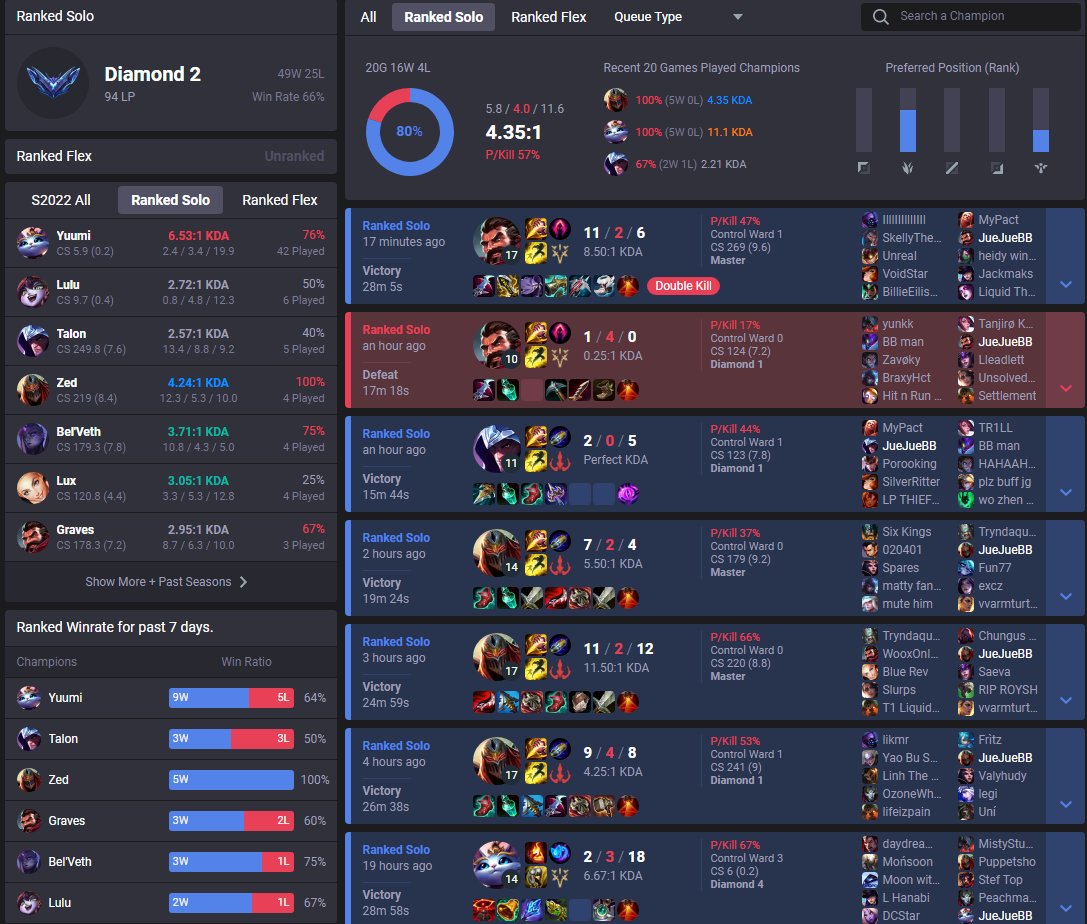 Minishcap1 on Twitter: "legit or nah https://t.co/yn2iNtDcQ9" / Twitter