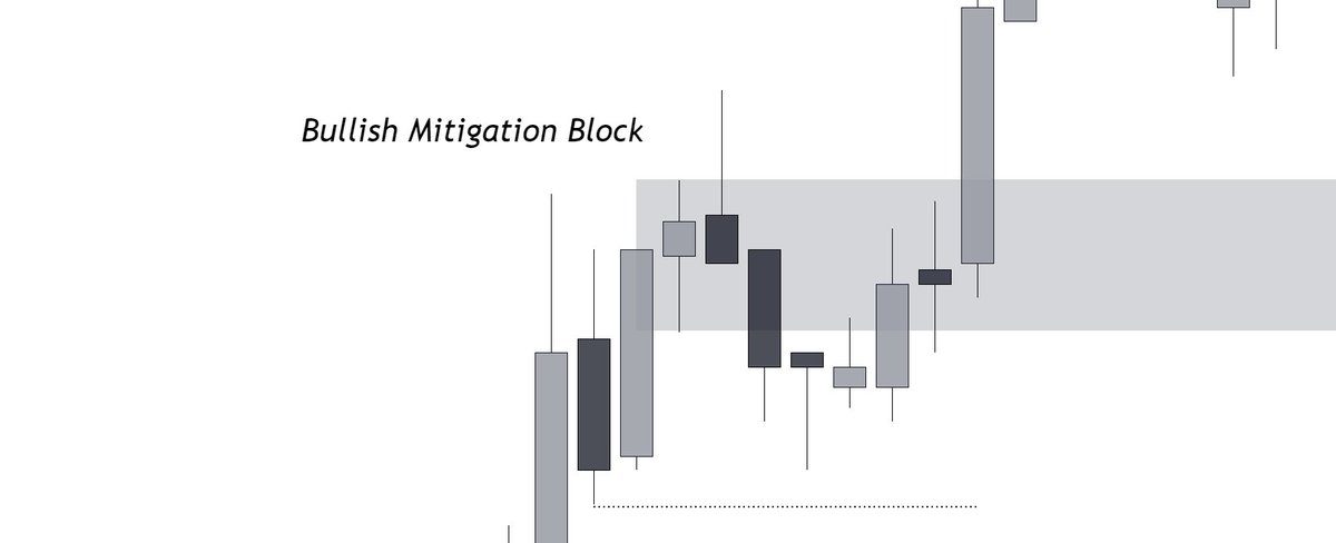 This thread will go over many examples of #ICT content and different ...