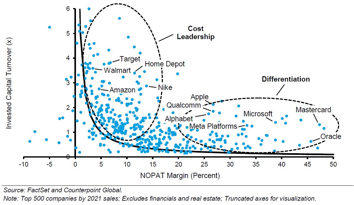 Thread by @NeckarValue on Thread Reader App – Thread Reader App