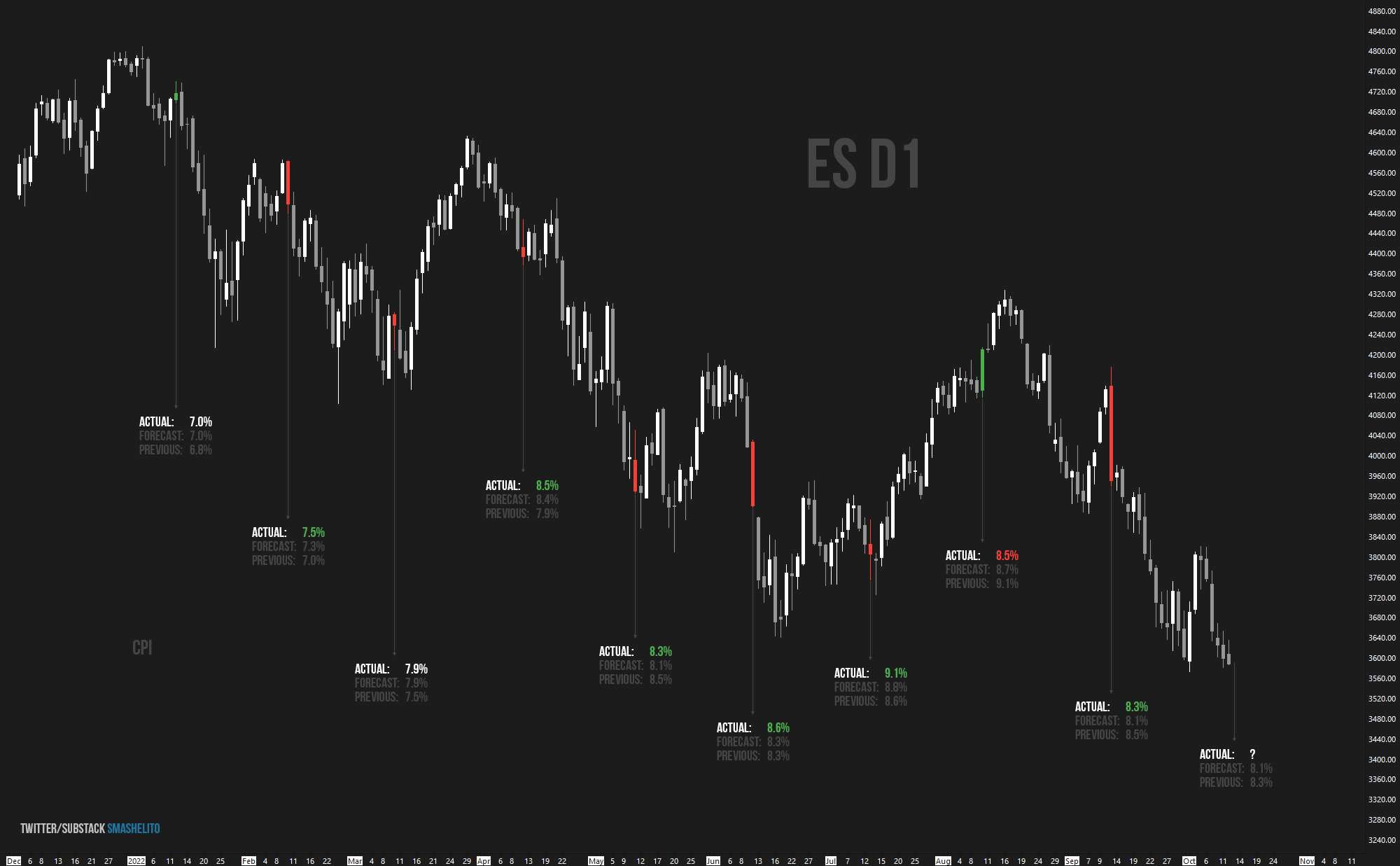 Dr. James Schultz (@jschultzf3) / Twitter