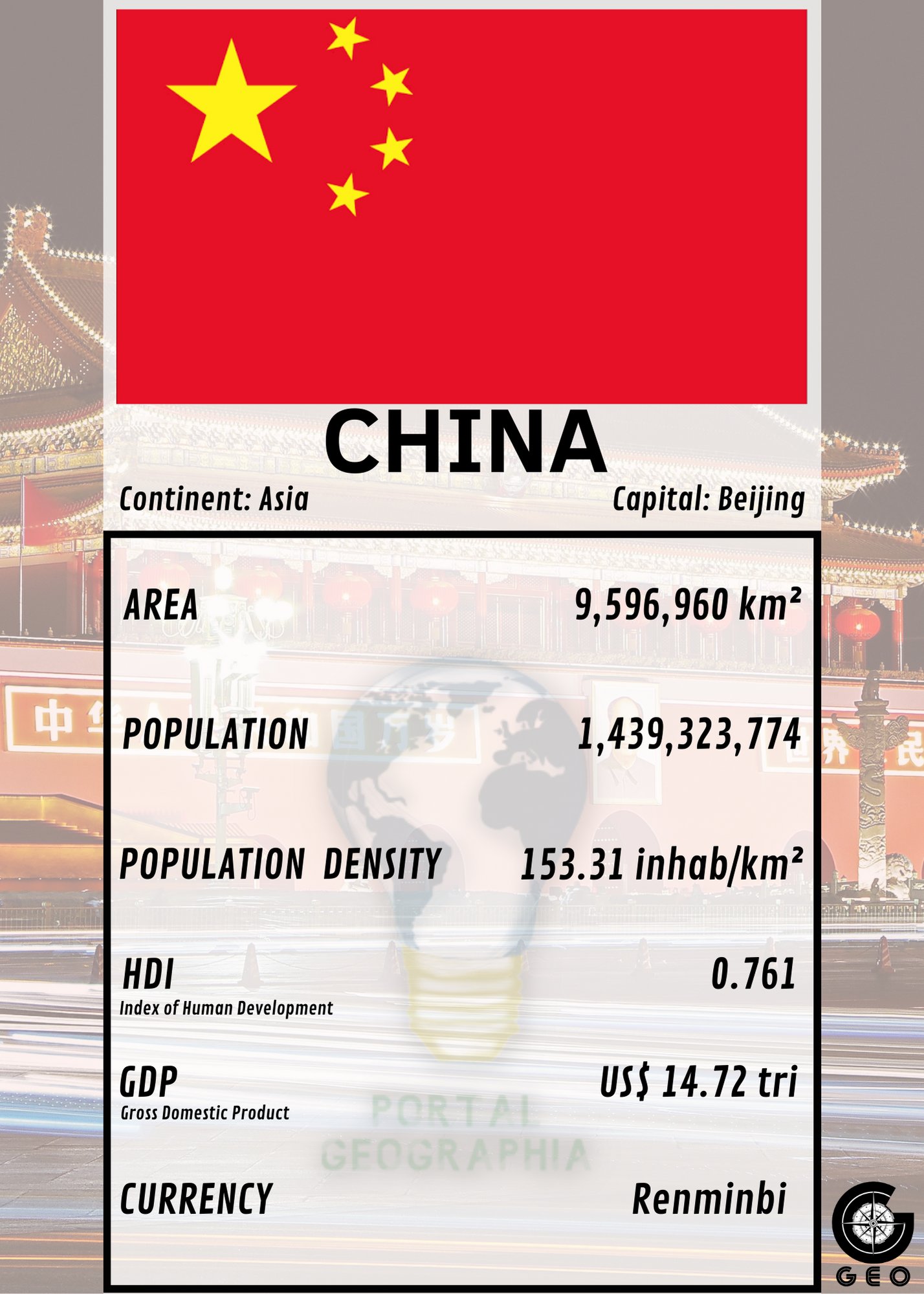 Geography (GEO) on Twitter: "#NFT game card China has one of the ...