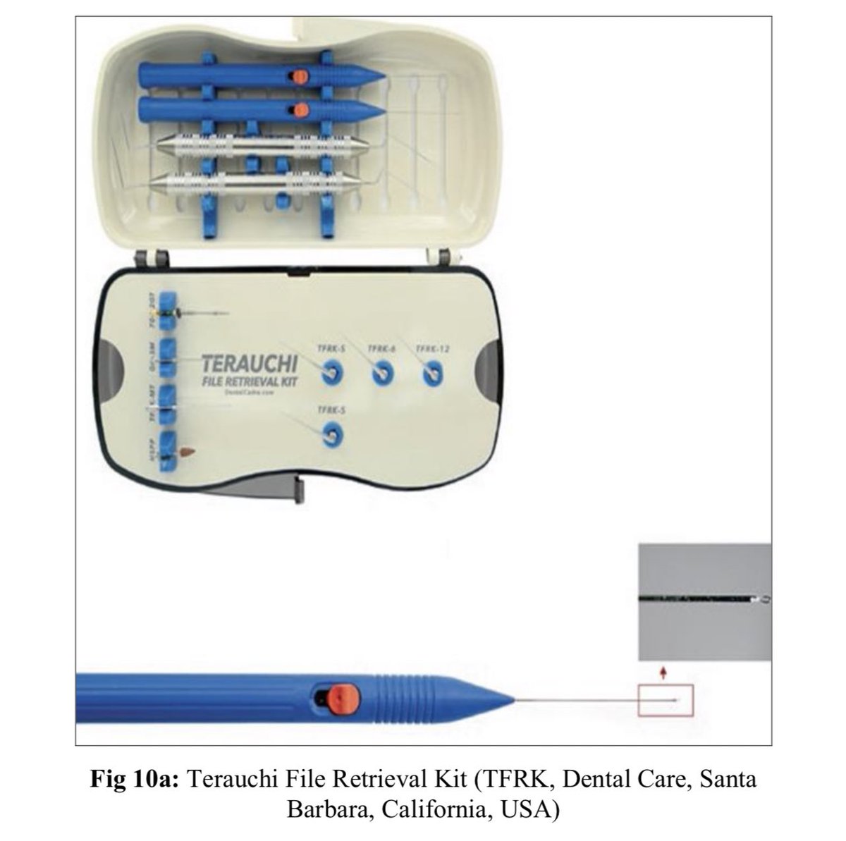 قبل ما تقرر تعمل منجمنت لفايل مكسور ، في اشياء لازم تعرفها وتقيمها كويس ...