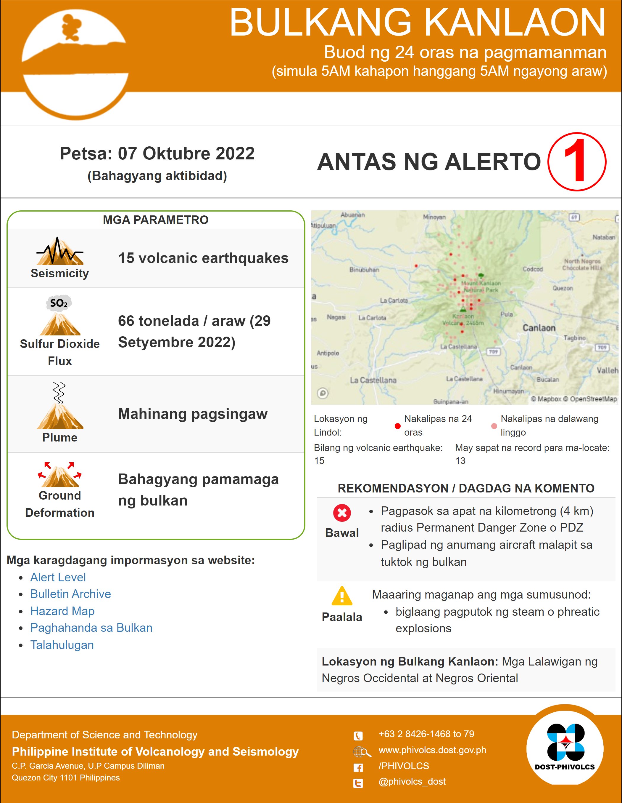 PHIVOLCS-DOST on Twitter: "BULKANG KANLAON Buod ng 24 oras na pagmamanman 07 Oktubre 2022 alas-5 ...