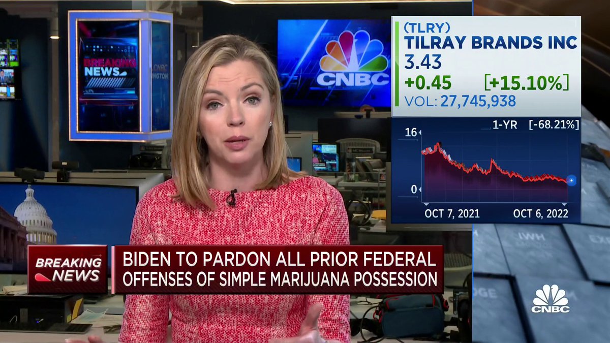 CNBC on Twitter: "President Joe Biden pardoned all prior federal offenses of simple marijuana ...