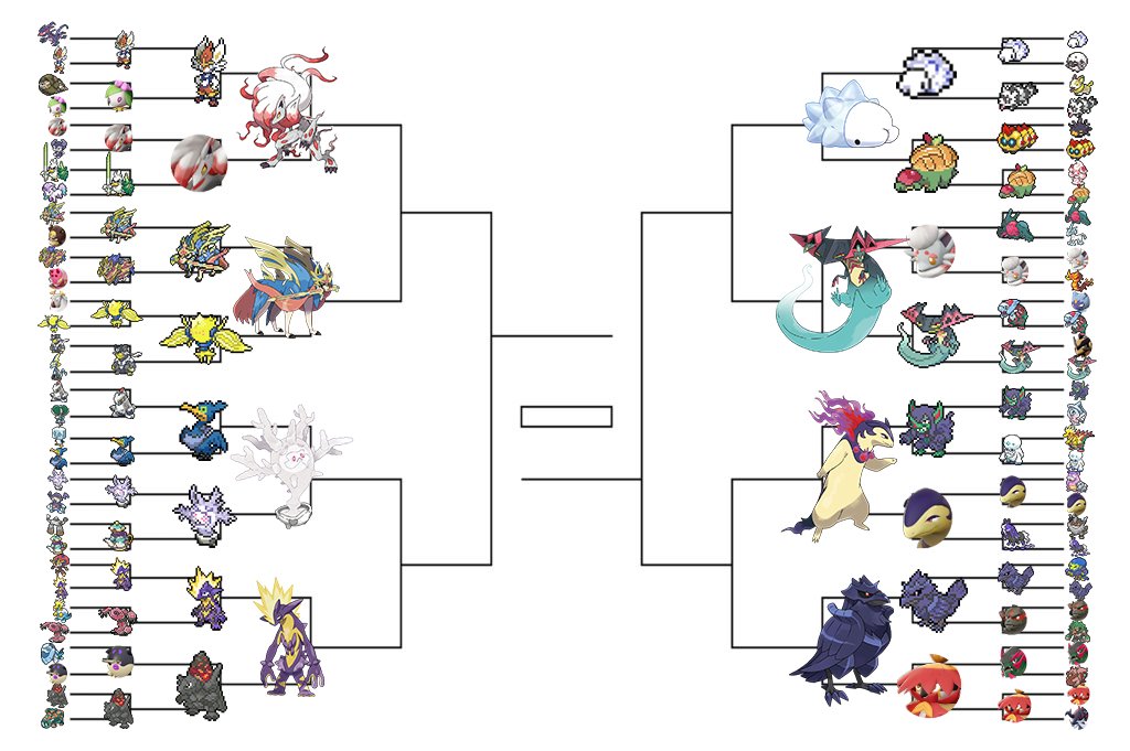Out Of Context Pokemon On Twitter Quarter Finals Of The Best Gen 8