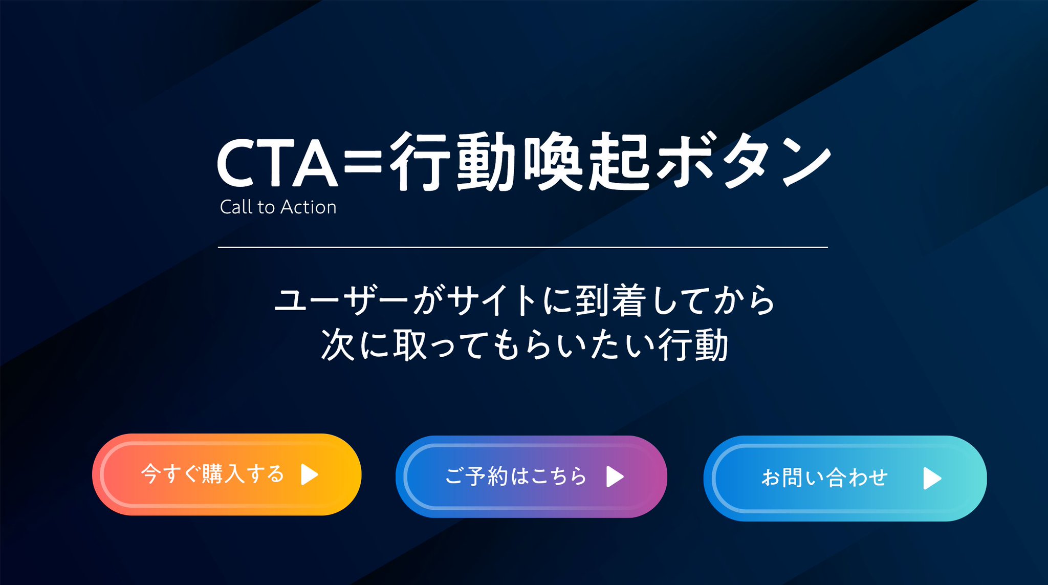 かたおか＠LP専門Webデザイナー on Twitter: "Webサイト上でCTA(行動喚起ボタン)を理論的に配置するためのポイント https://t.co/9xzIEDhBuJ ...