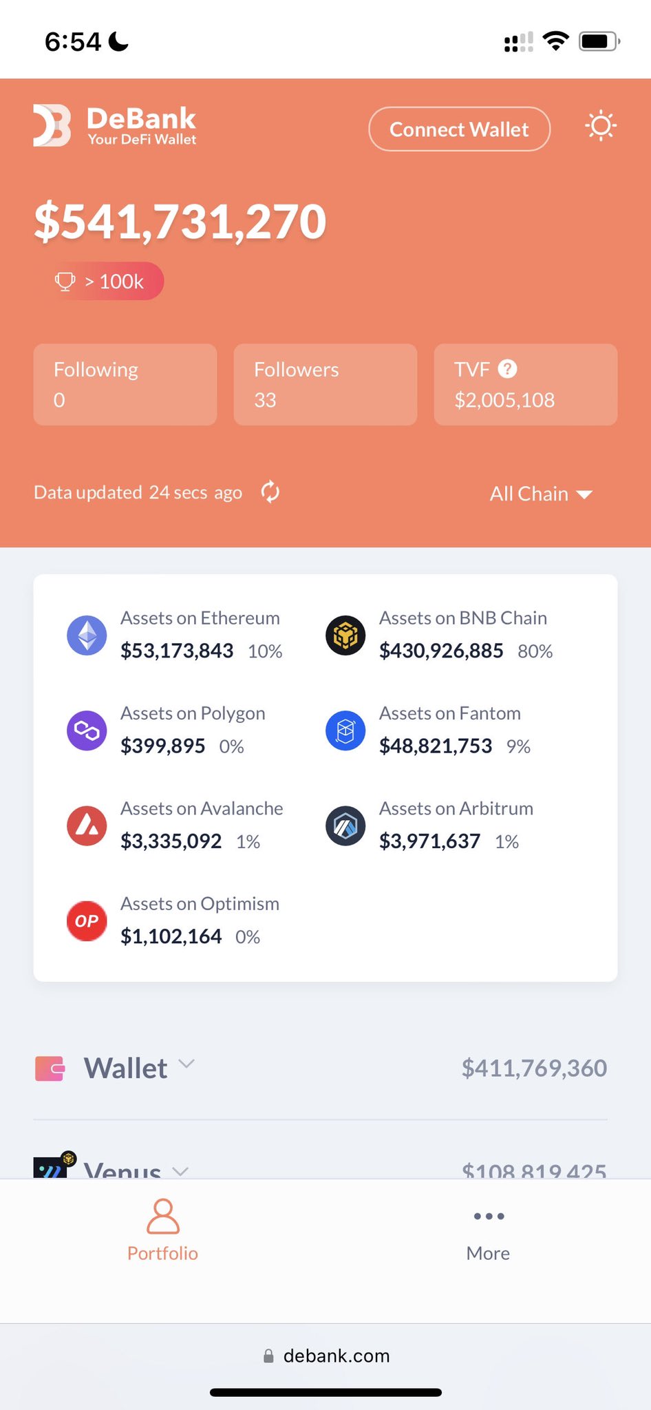 570 Milyon Dolarlık Binance Smart Chain Hack Olayı Ve Perde Arkası ... 570 Milyon Dolarlık Binance Smart Chain Hack Olayı Ve Perde Arkası ...