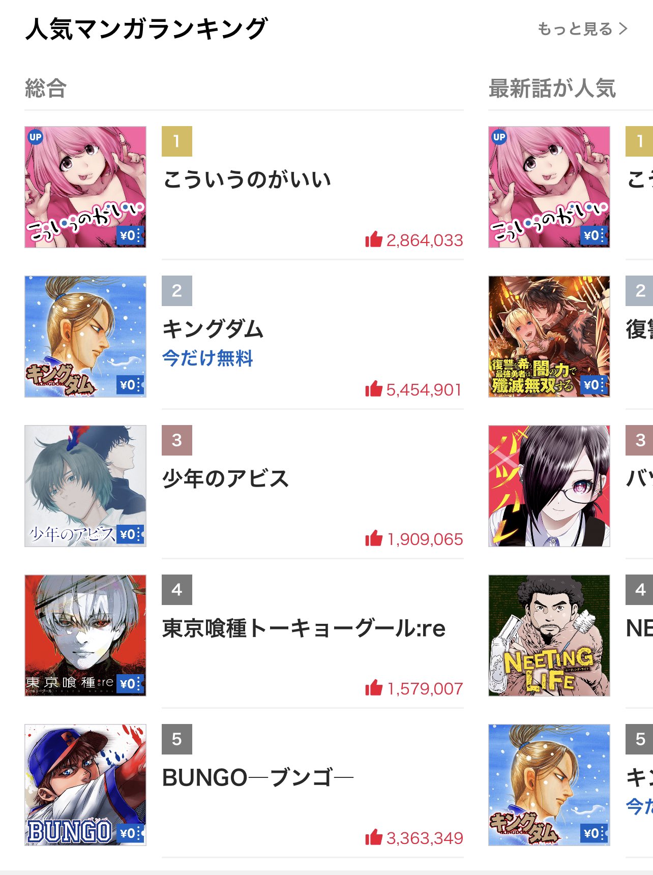 双龍 ☻ On Twitter Rt Souryu Std あばばばばば1位ありがとうございます……‼️‼️とんでもない展開ですが