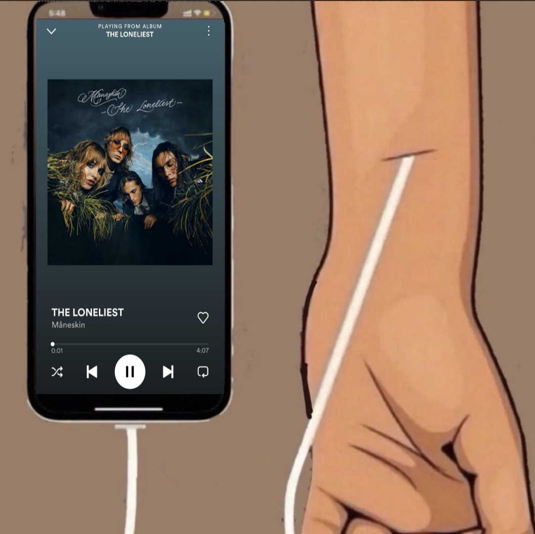 MÅNESKIN OFFICIAL FANCLUB on Twitter: "RT @Nancy_tkr: THE LONELIEST BY MÅNESKIN ME: https://t.co ...