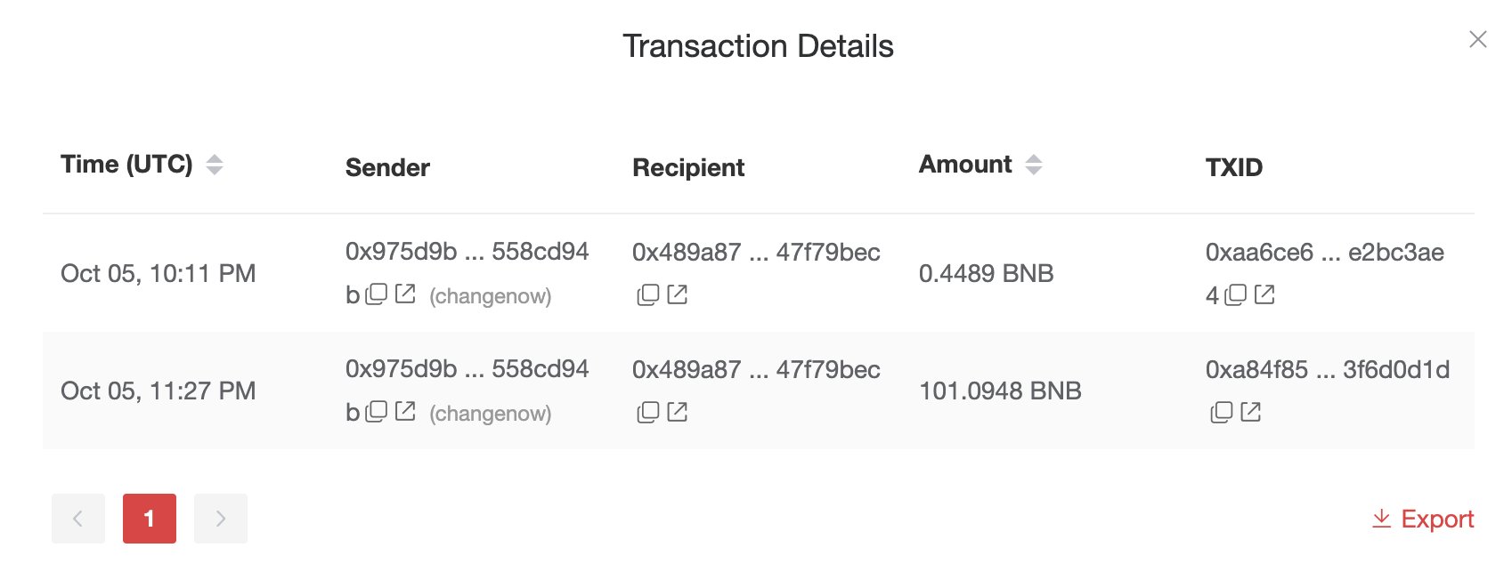SlowMist on Twitter: "Based on our @MistTrack_io analysis, it seems like the initial funding for ...
