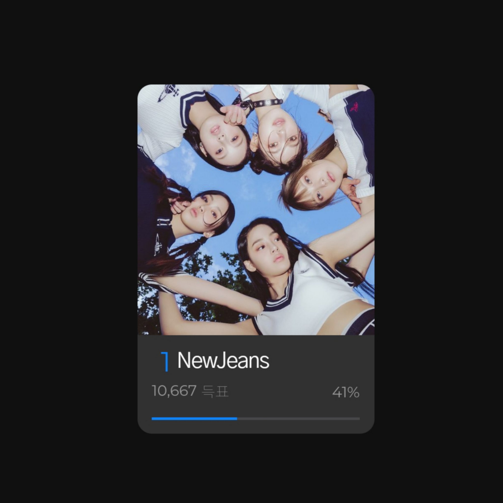 NewJeans Peru on Twitter: "[📌] #NewJeans ha superado los 10,000 votos en la categoría 'Best ...