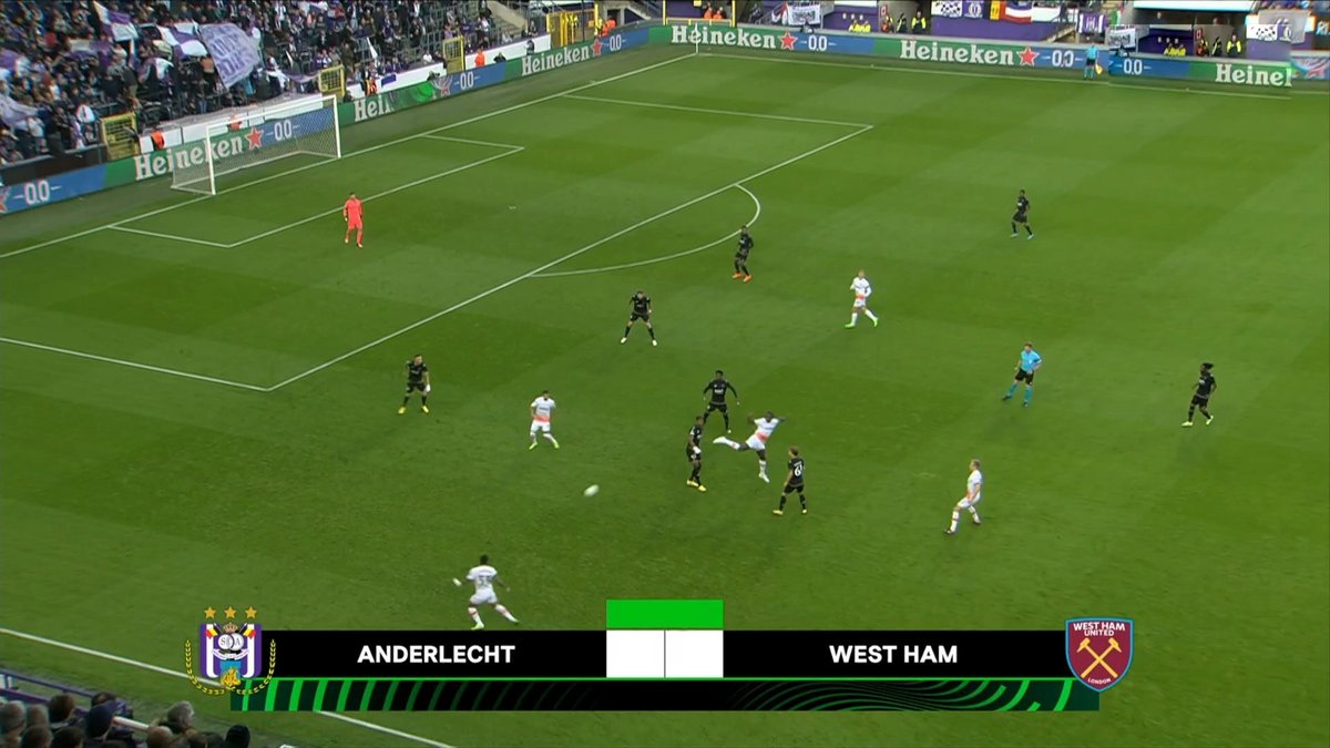 Anderlecht vs West Ham 06 October 2022 Anderlecht vs West Ham 06 October 2022