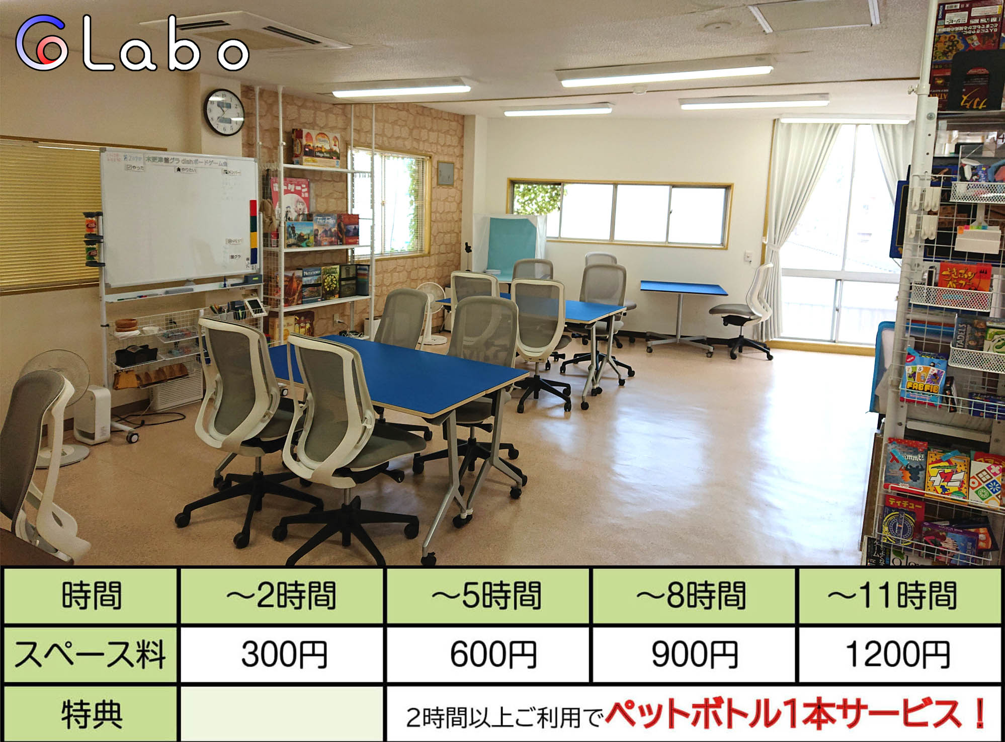 CoLabo on Twitter: "#千葉 木更津 オープン #ボードゲーム 会募集中！ 10/8(土) https://t.co/mxNqrkbVd1 10/12(水) https ...