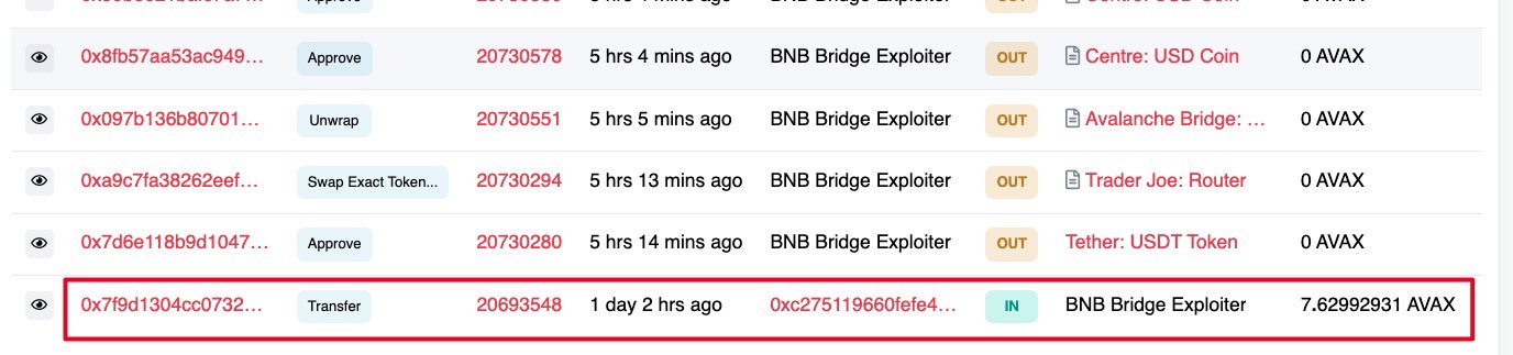 SlowMist on Twitter: "Intital funding on the $AVAX C-chain also came from @ChangeNOW_io https ...